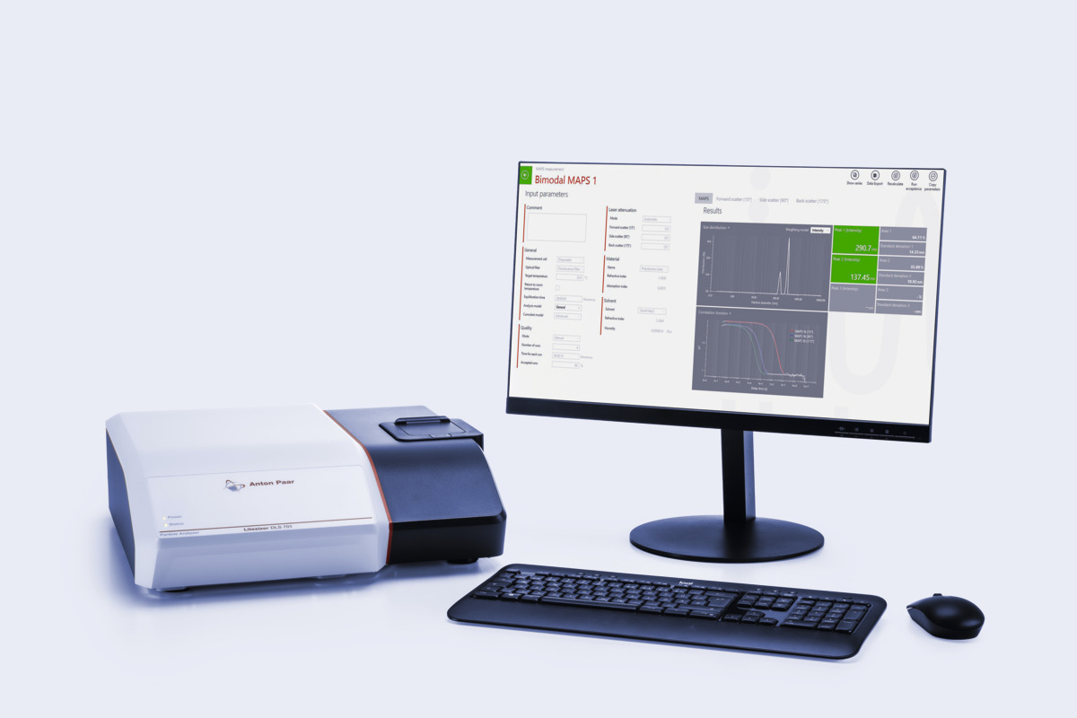 Understanding the World of Nanoparticles by Dynamic Light Scattering ...