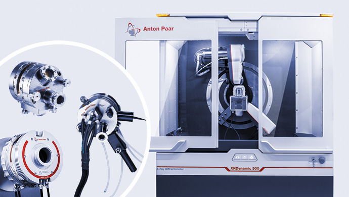 自动化多用途粉末 X 射线衍射仪：XRDynamic 500 | Anton Paar