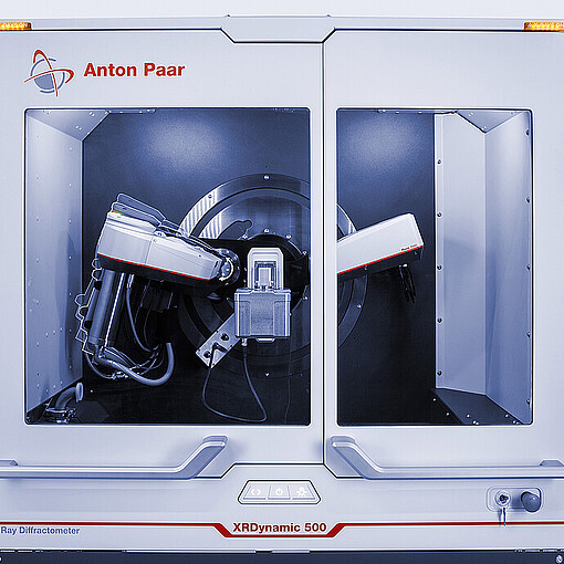 Automated Multipurpose Powder X-Ray Diffractometer: XRDynamic 500 ...