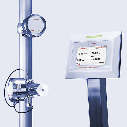 Inline Beverage Analyzer: Cobrix | Anton Paar