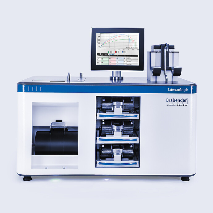 Dough Processing and Baking Behavior Analyzer: Brabender ExtensoGraph ...