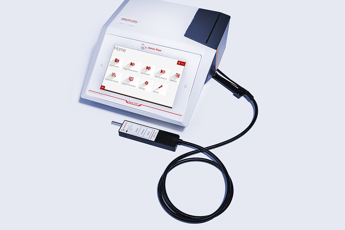 Dual-Wavelength In-Situ Raman Spectrometer: Cora 5001 Fiber | Anton Paar
