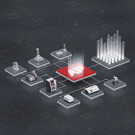 Lab Execution System: AP Connect | Anton Paar