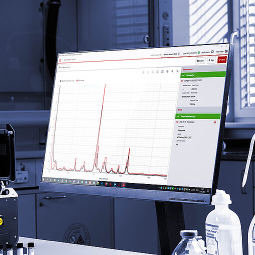 Dual Wavelength Compact Raman Spectrometer: Cora 5001 Direct | Anton Paar
