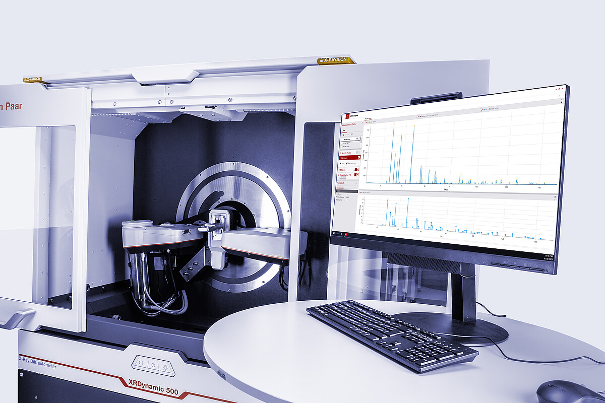 XRD Software: XRDanalysis | Anton Paar