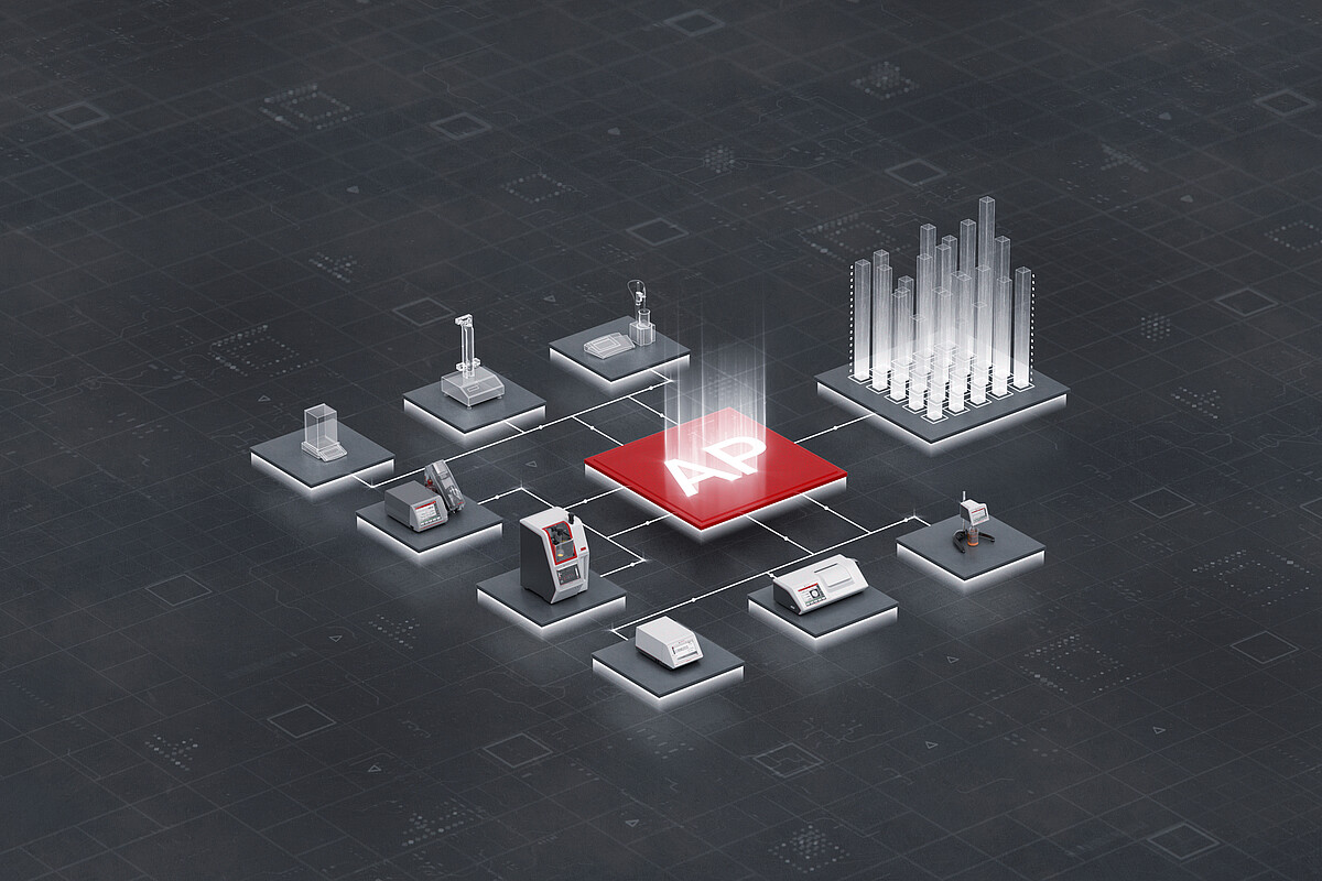 Lab Execution System: AP Connect | Anton Paar