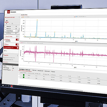 XRD Software: XRDanalysis | Anton Paar