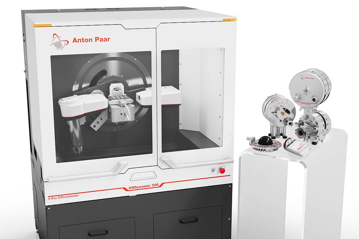 XRD 仪器 | Anton Paar