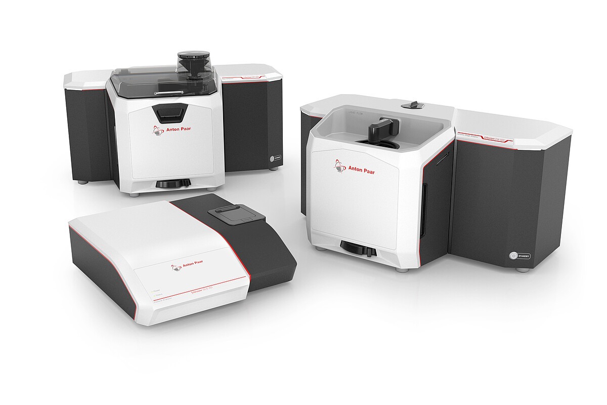 Particle Size Analyzers | Anton Paar