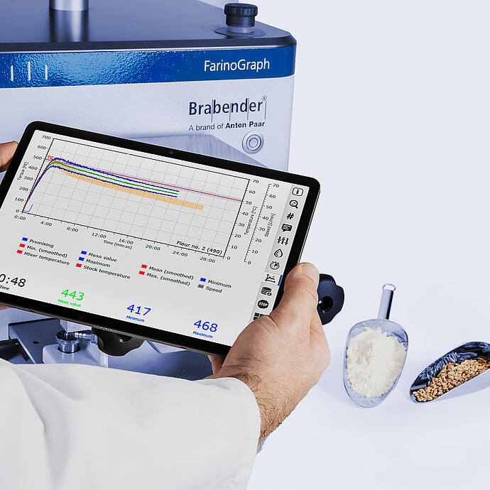 Flour and Dough Analyzer: Brabender FarinoGraph | Anton Paar