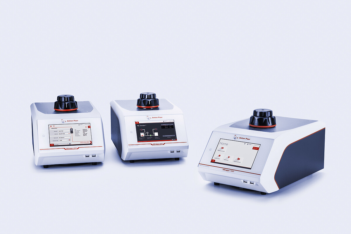 Gas Pycnometer for Semi-Solid and Solid Density: Ultrapyc | Anton Paar