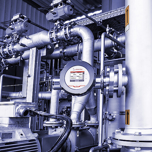 Inline Density Meter: L-Dens | Anton Paar