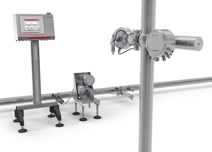 Inline Beverage Analyzers | Anton Paar