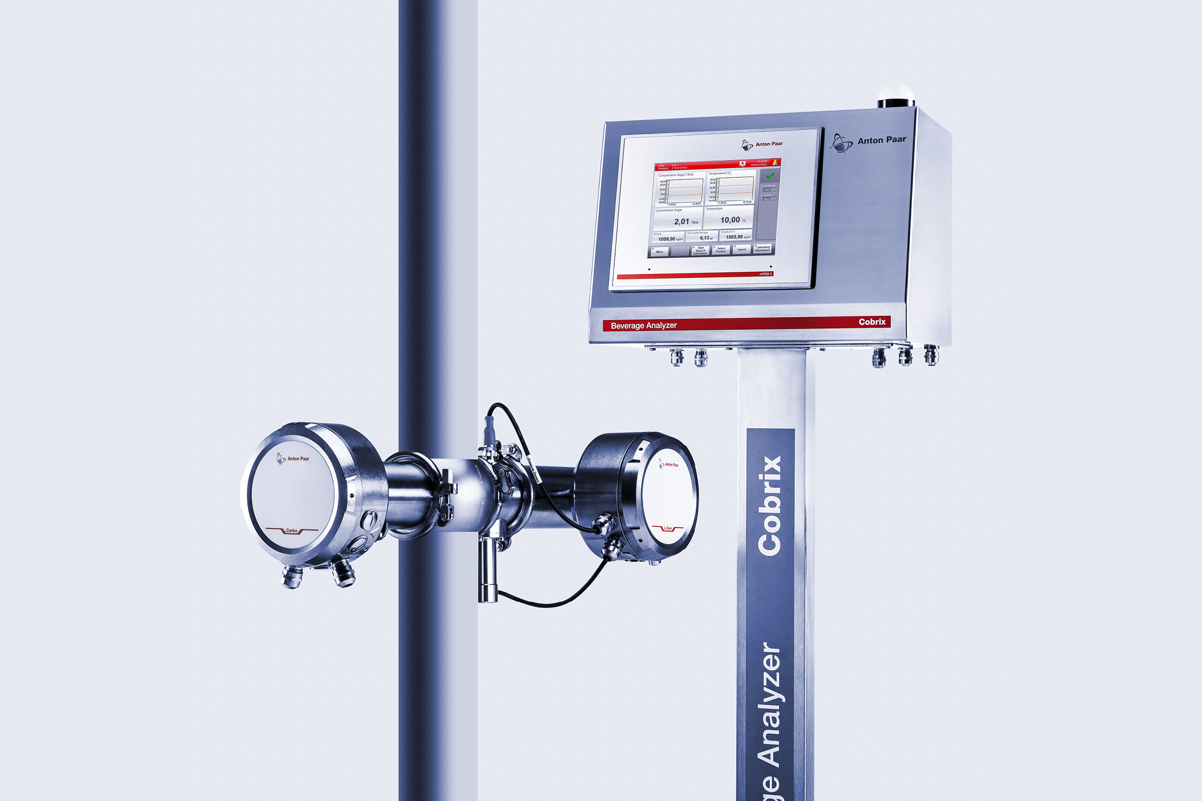 Analyseur de boissons en ligne : Cobrix 5500/5600 | Anton Paar