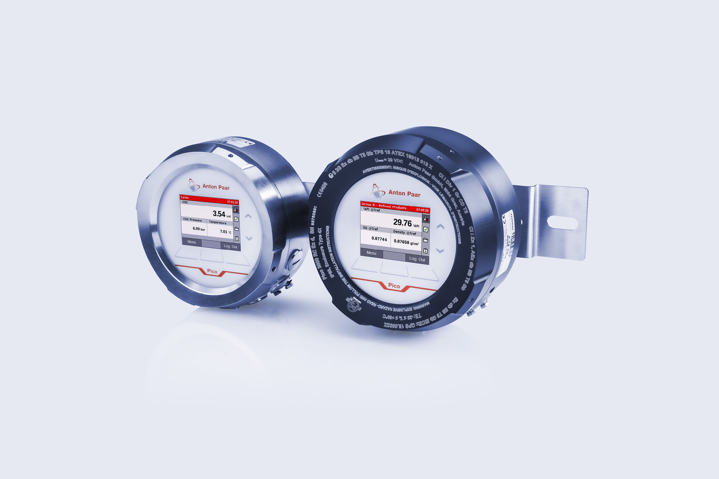 High-performance transmitter: Pico 3000 | Anton Paar